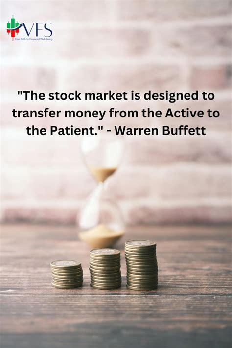 anand john nellyet on linkedin valueinvesting patiencepaysoff wisdomfrombuffett