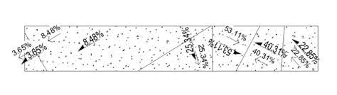 Placing Annotations In Dynamo LandarchBIM Revit News