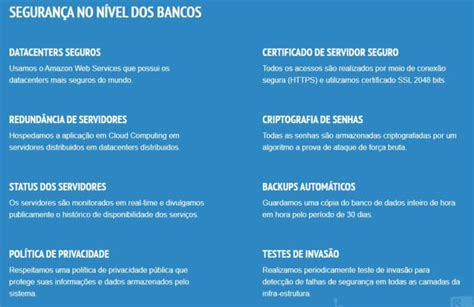 Boleto Simples como funciona quais são as taxas e como vender