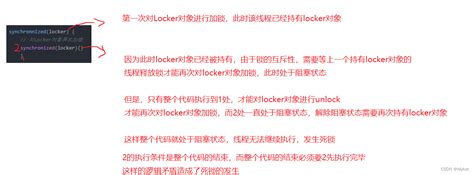 Java程序员 你真的了解死锁吗java什么是死锁 Csdn博客
