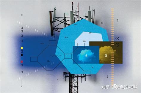 6g 网络的颠覆性应用：通过太赫兹通信基础设施感知气候变化 知乎