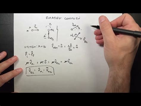 Free Video Collision Between A Mass And A Rod Conservation Of