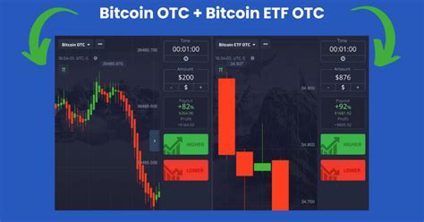 how to trade bitcoin with binary options trading guide 2025