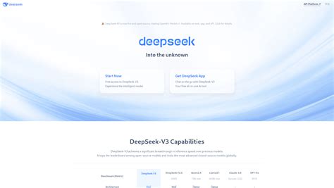 Deepseek V3 The Best Ai Assistant For Productivity Creativity And Problem Solving 2025