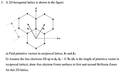 3 A 2d Hexagonal Lattice Is Shown In The Figure A Find Primitive