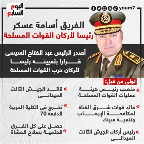 الفريق أسامة عسكر رئيسا لأركان حرب القوات المسلحة إنفوجراف اليوم