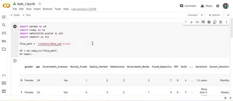 Syam Peddi Suresh Surangala On Linkedin Dataanalytics
