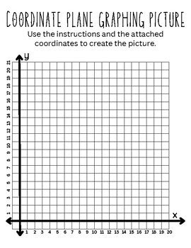 Coordinate Plane Graphing Picture Easy Baseball By Katie Ash