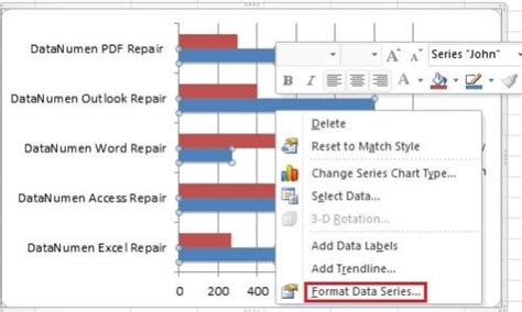 how to compare values side by side via bi directional bar charts in
