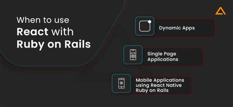 React With Ruby On Rails React Frontend And Ruby On Rails Backend