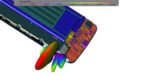 Demostraciones De Software De Simulación Em Remcom