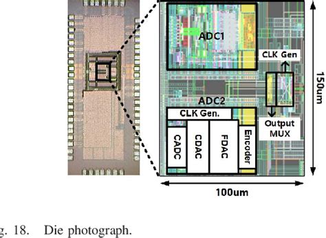 Figure 18 From A 7 Bit Two Step Flash Adc With Sample And Hold Sharing