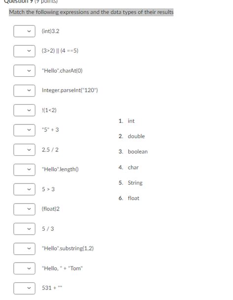 Solved Points Match The Following Expressions And The Data Chegg