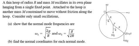 Solved A Thin Hoop Of Radius R And Mass M Oscillates In Its Own Plane