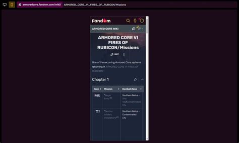 notice about upcoming wiki theme revamp fandom