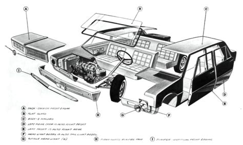 The Plot To Save Studebaker Macs Motor City Garage