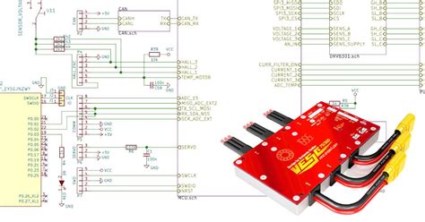 vesc 6 controller information