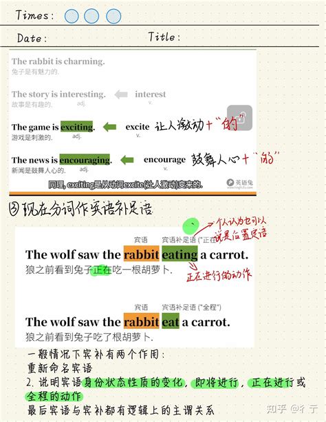 英语兔语法课学习笔记（一） 知乎