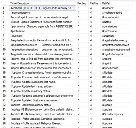 T Sql Parse Hashtag Comments From Sql Server Record Stack Overflow