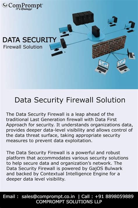 Data Security Firewall Solution