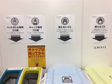 ごみの分別への取り組み Sankeiプランニングの活動紹介