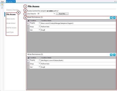 Access Control Interface