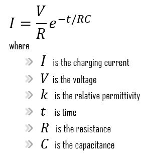 Capacitor Definition Composition Function Electricity Magnetism