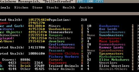 Drilledtraded The Dwarf Fortress Of A Huge Lead Zeppelin And Many More