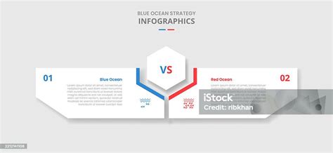 블루 대 레드 오션 비즈니스 전략 비교 육각형 중심이있는 드롭 섀도우 스타일과 두 점 목록 정보가있는 육각형 모양의 크리 에이 티브 박스가있는 인포 그래픽 0명에 대한 스톡