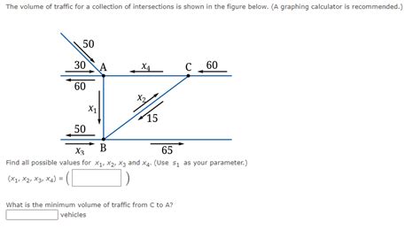 Solved The Volume Of Traffic For A Collection Of