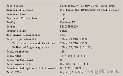 【fpga混沌】基于fpga的混沌系统verilog实现fpga和matlab的博客 Csdn博客