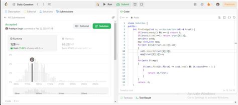 Prabhjot Singh On Linkedin Datastructures Algorithms Consistencyiskey Continuouslearning