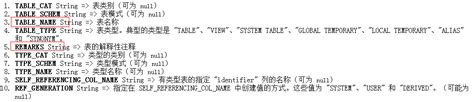 通过jdbc获取数据库表元数据java Databasemetadata获取数据量 Csdn博客