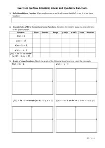 Lesson Graphing Quadratic Functions From Factored