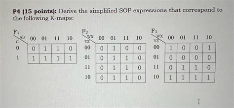 P4 15 Points Derive The Simplified Sop Expressions
