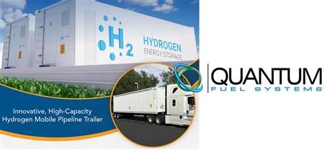 Quantum Fuel Systems And Certarus Ltd To Develop Hydrogen Virtual