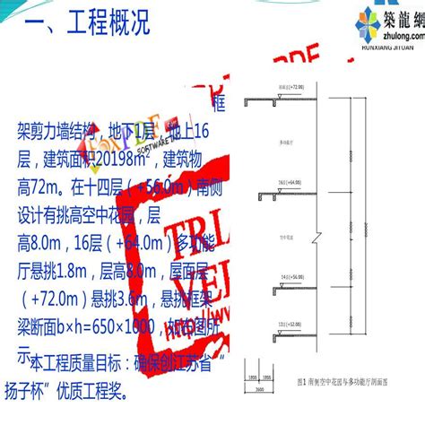 72m高空大悬挑结构高架模板型钢桁架支撑的设计与应用2桁架结构土木在线