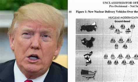 Donald Trumps ‘offensive North Korea Nuclear Strategy Blasted World