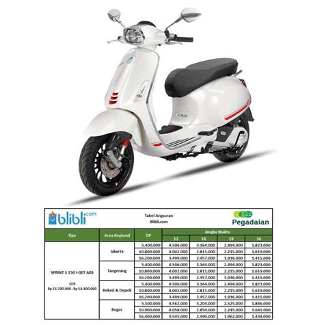 Jual Pegadaian Dp Vespa Sprint S 150 I Get Abs Sepeda Motor Otr