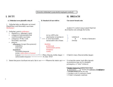 Negligence Concept Map [describe Defendants Purportedly Negligent
