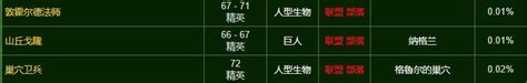 魔兽世界统御夜目石图纸怎么获得 wowtbc怀旧服统御夜目石图纸获得方法 3DM网游