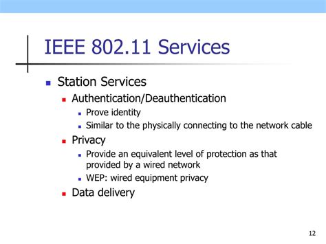Ppt Ieee 80211 A Fast Reassociation Procedure In The Point