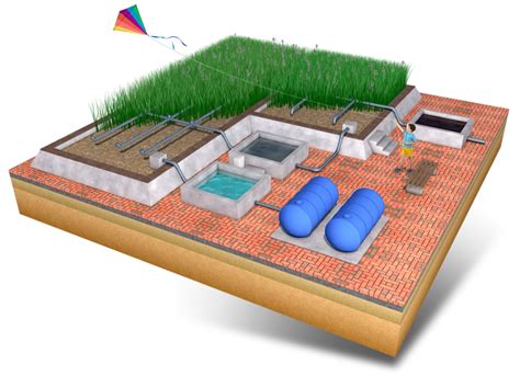 50 Kld 5000 Lph Reed Bed Sewage Treatment Plant At ₹ 200000piece In