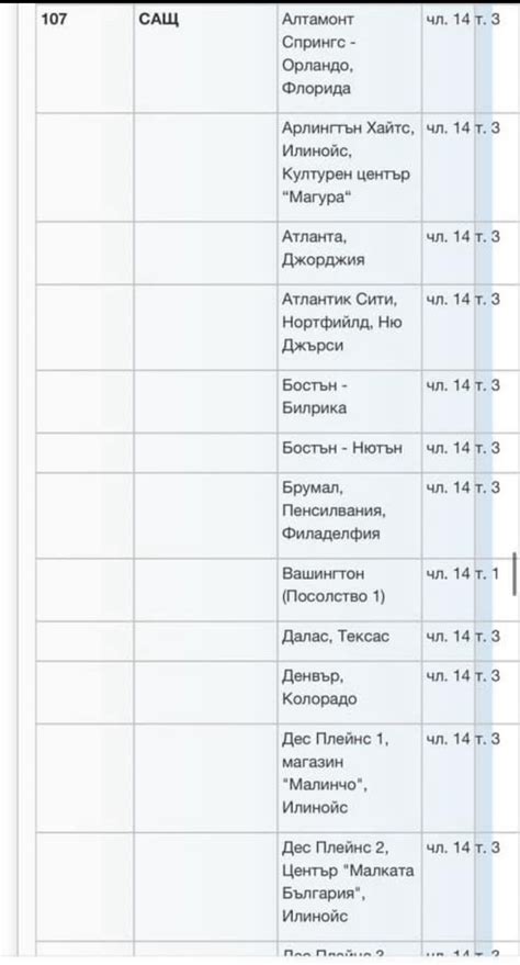 Daniel Djenev On Linkedin Изтече крайният срок за подаване на заявления за отваряне на не…