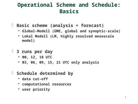 Ppt Operational Scheme And Schedule Basics Dokumentips