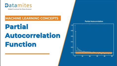 Partial Autocorrelation Function Pacf Explained Time Series Analysis Youtube