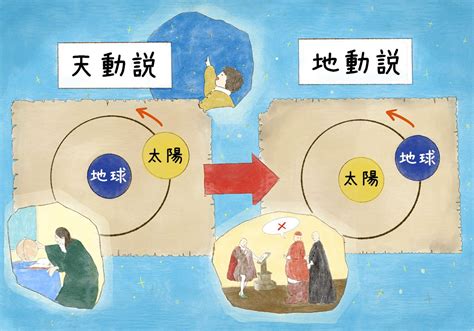 ＜星旅星めぐり＞天動説と地動説 佐賀市星空学習館 暮らし・文化 佐賀県のニュース 佐賀新聞