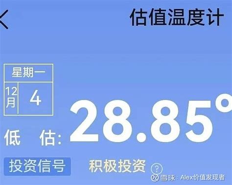 失灵了 截至12月4日全市场估值温度为28 85这让人感到奇怪明明最近市场很低迷为什么估值温度接近30呢这是因为 雪球