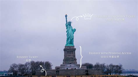 美國、紐約｜搭著渡輪看自由女神像（statue Of Liberty）登自由島（liberty Island） Shh Just