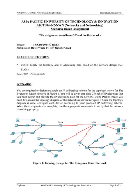 Ucdf2014 Ict Lab 7 Nwn Scenario Based Assignment V1 2022 Asia